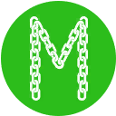 Simularity - Faster Digital Photo Frames